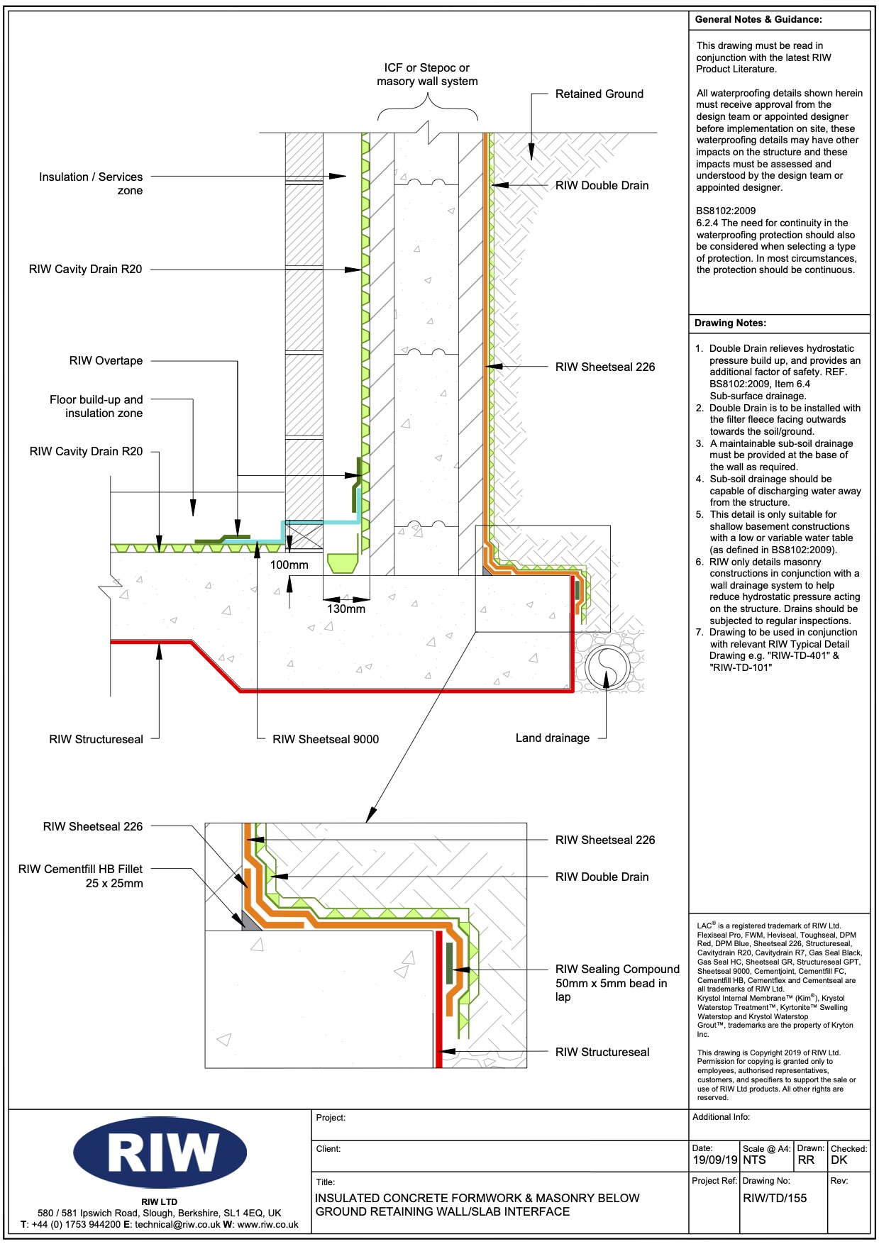Typical Details - Technical Downloads | RIW