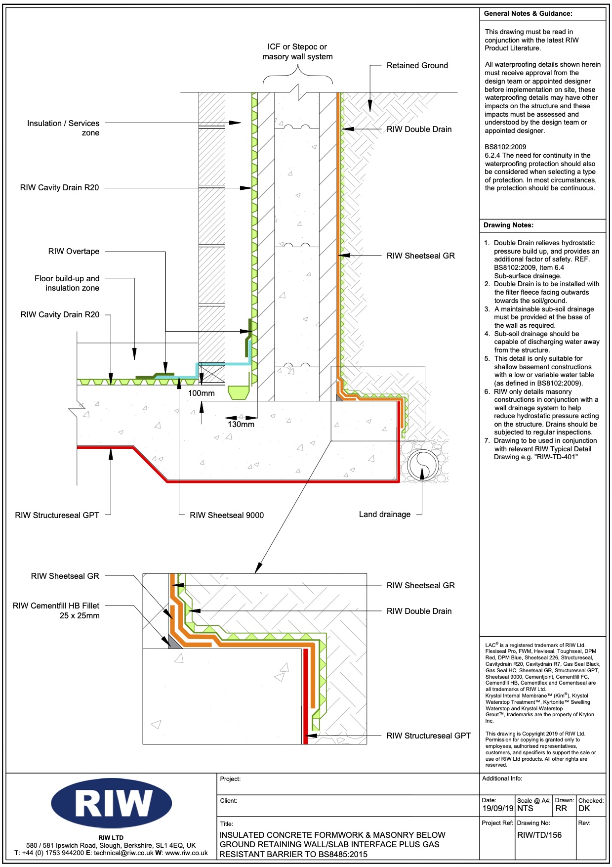 Typical Details - Technical Downloads | RIW