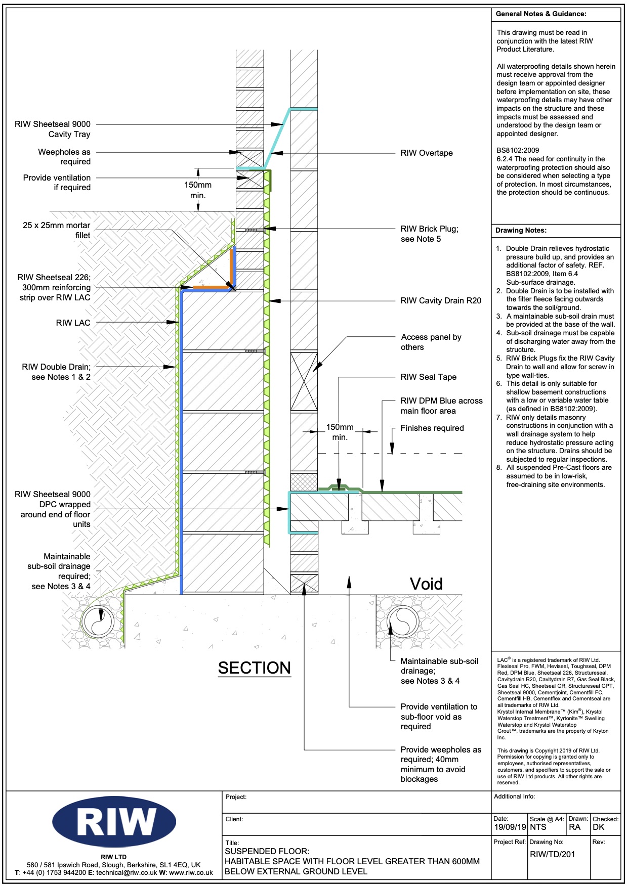 Typical Details - Technical Downloads | RIW