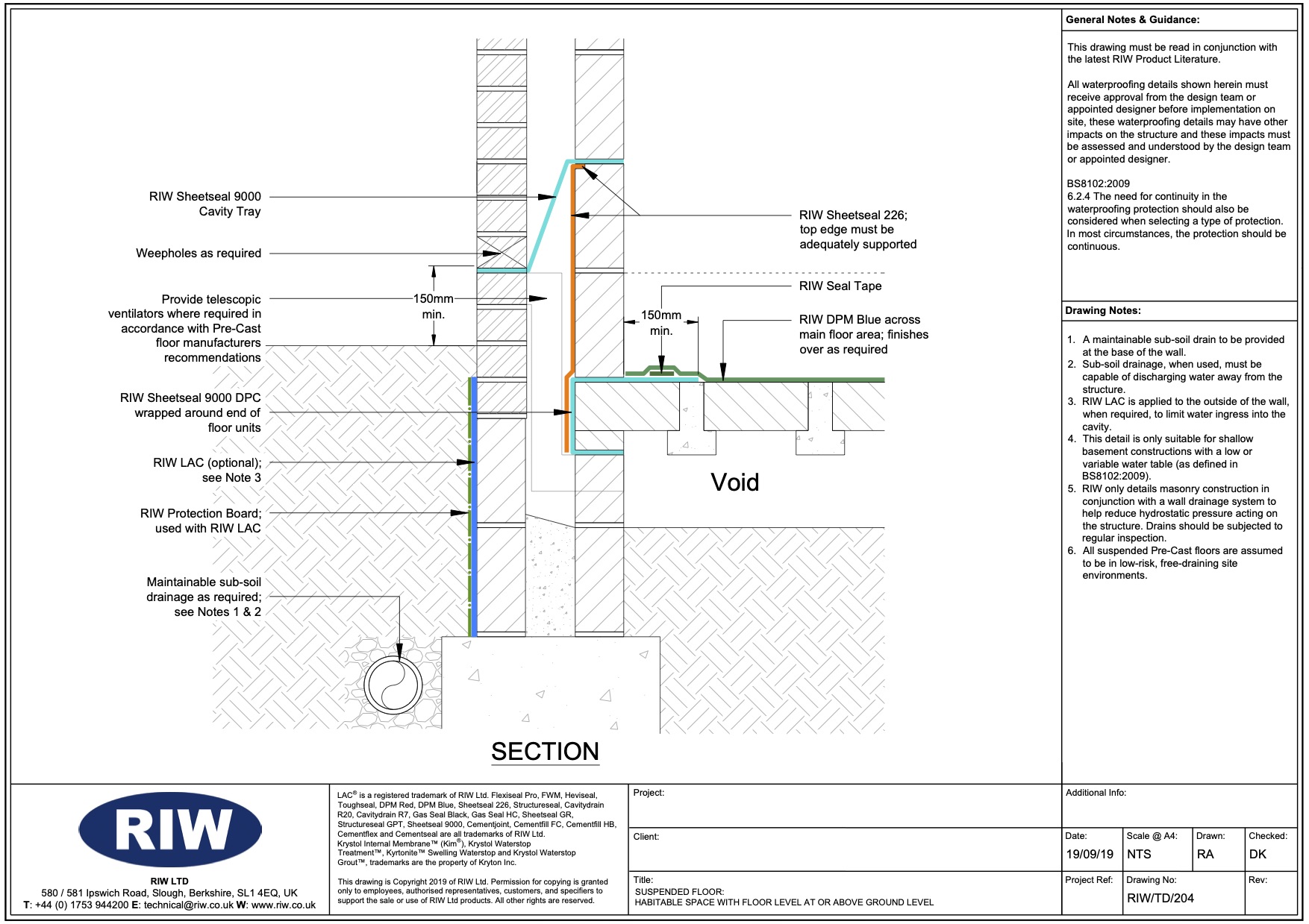 Typical Details - Technical Downloads | RIW