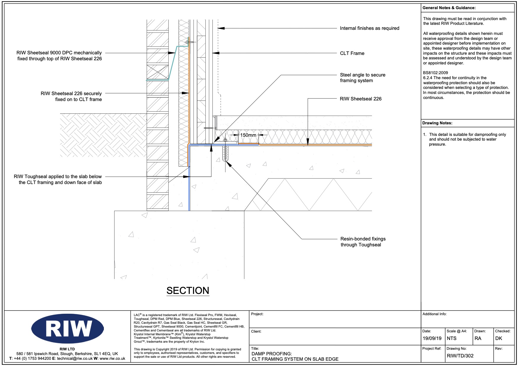 Typical Details - Technical Downloads | RIW
