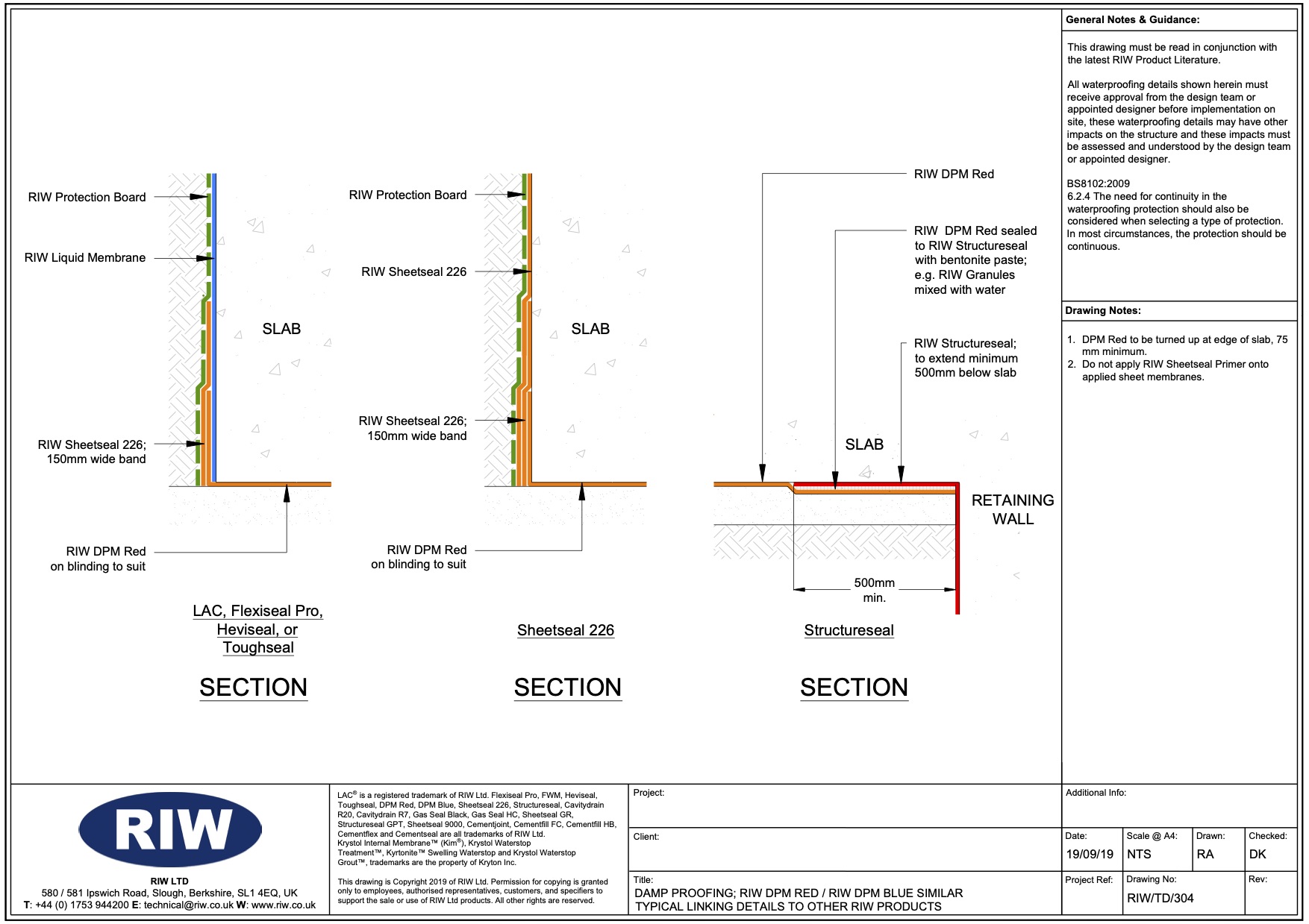 Typical Details - Technical Downloads | RIW