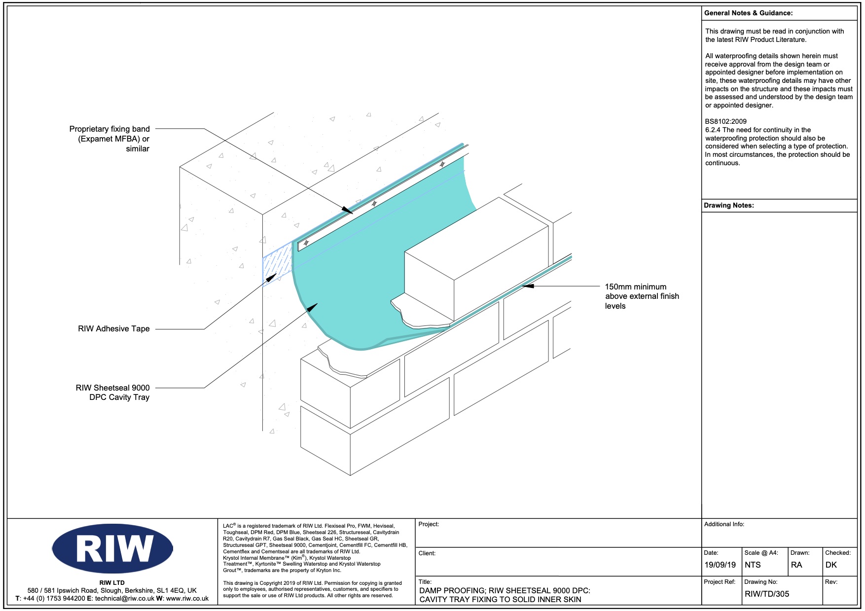 Typical Details - Technical Downloads | RIW