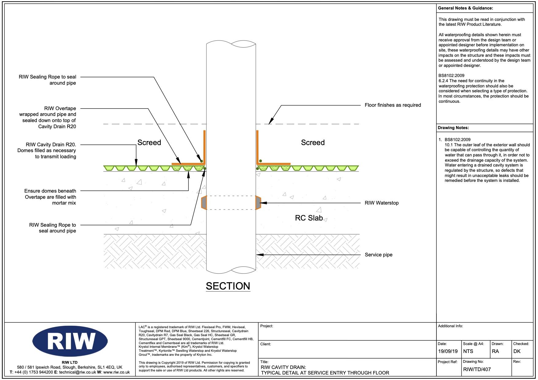 Typical Details - Technical Downloads | RIW