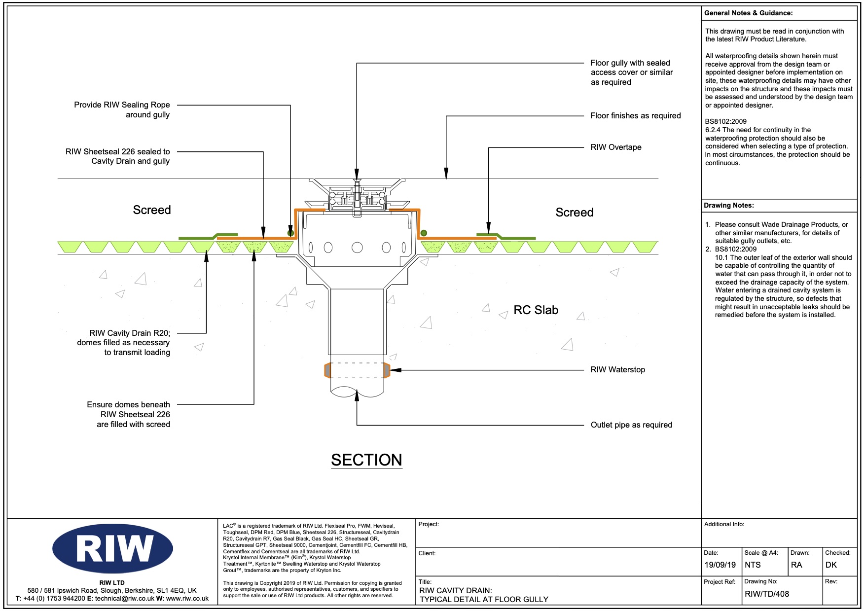 Typical Details - Technical Downloads | RIW