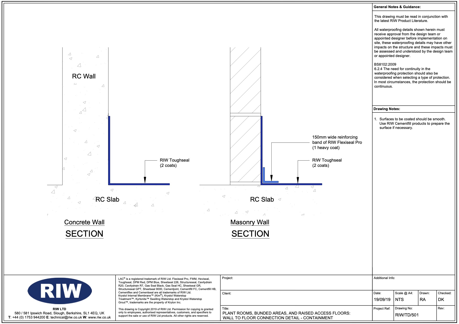 Typical Details - Technical Downloads | RIW