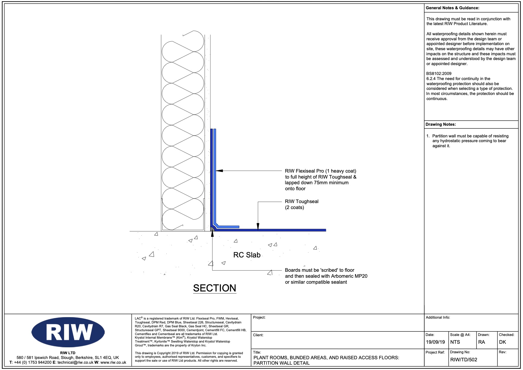 Typical Details - Technical Downloads | RIW