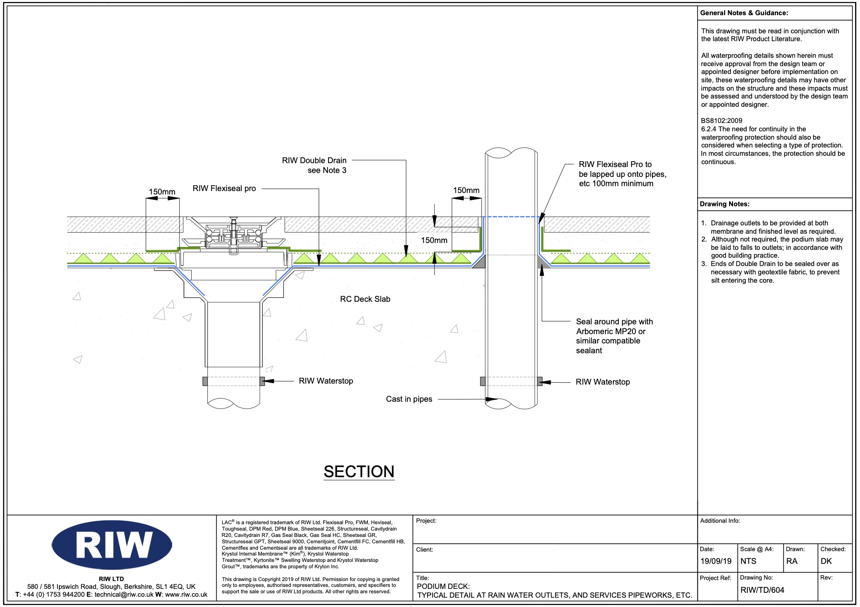 Typical Details - Technical Downloads | RIW