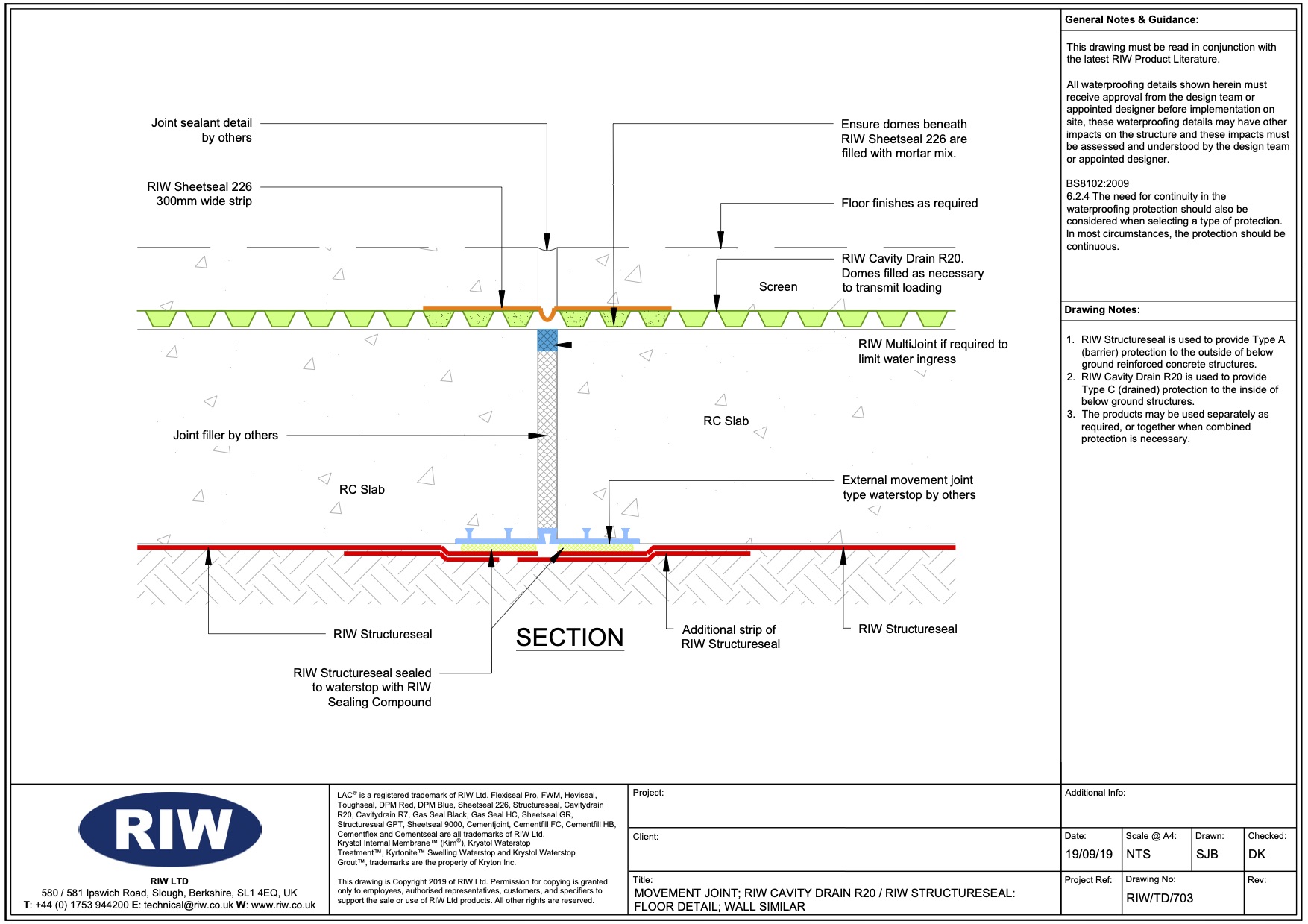 Typical Details - Technical Downloads | RIW