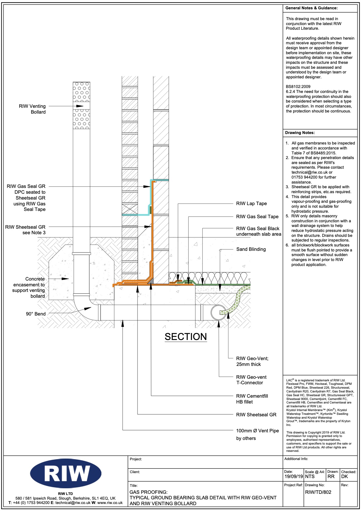 Typical Details - Technical Downloads | RIW